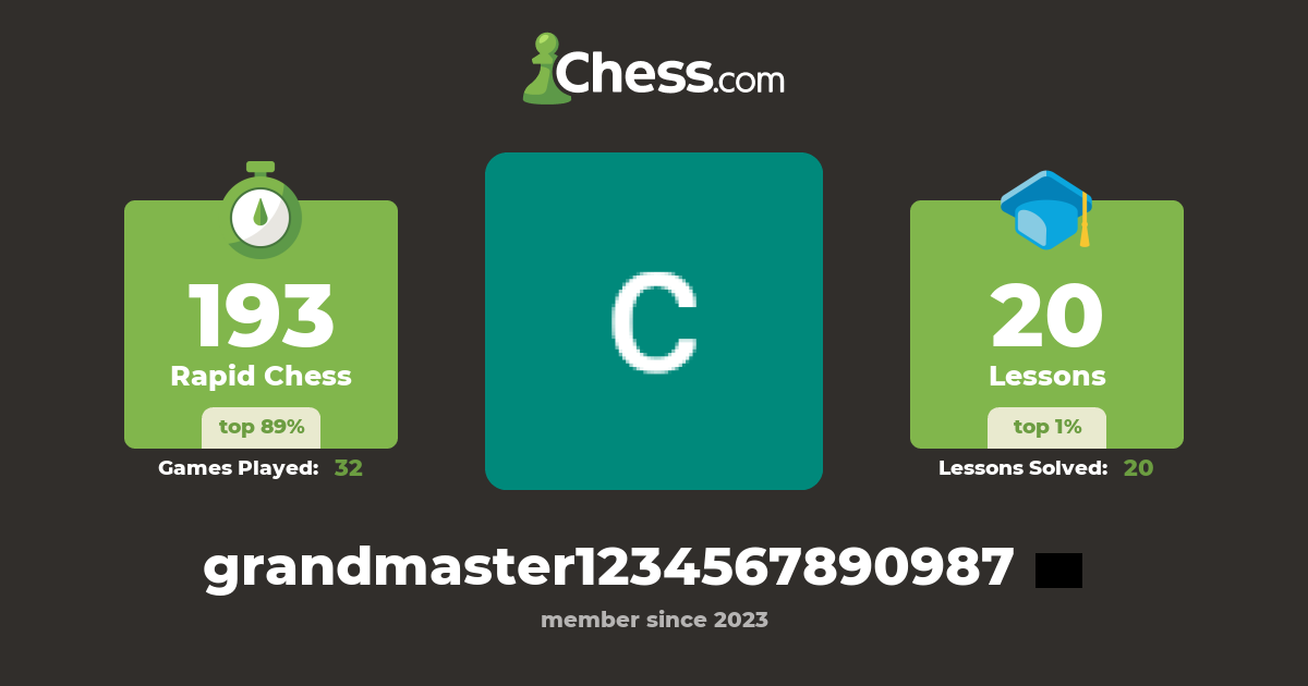 chess grand master (grandmaster1234567890987) - Chess Profile - Chess.com