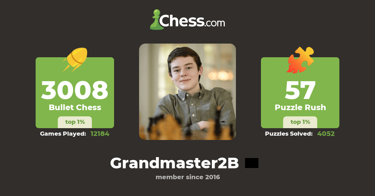 IM Grayson Rorrer (Grandmaster2B) - Chess Profile - Chess.com