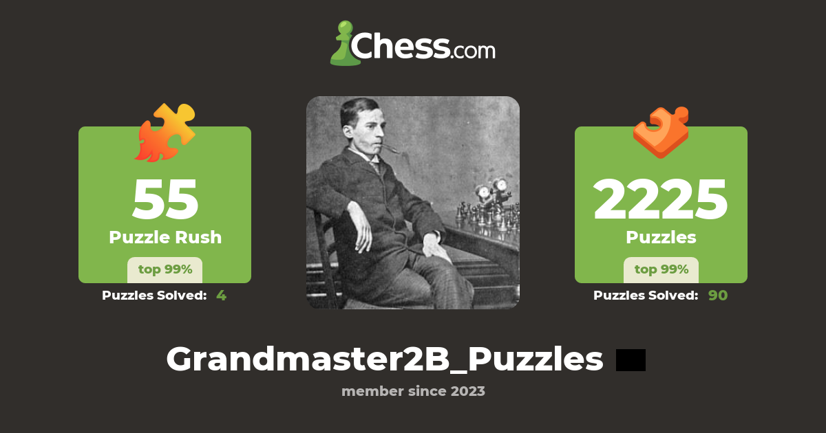 Grayson Rorrer (Grandmaster2B_Puzzles) - Chess Profile - Chess.com