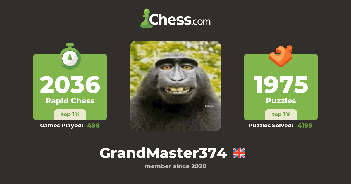 Max Conley (GrandMaster374) - Chess Profile - Chess.com