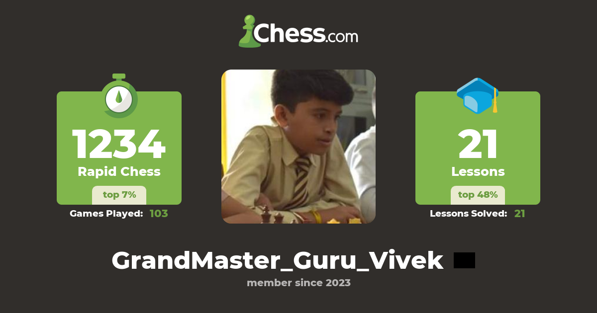 Vivek Pant (GrandMaster_Guru_Vivek) - Chess Profile - Chess.com
