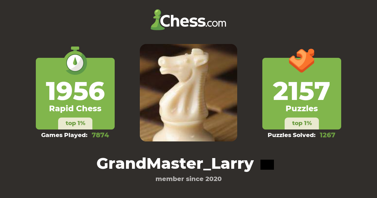 GrandMaster_Larry - Chess Profile - Chess.com