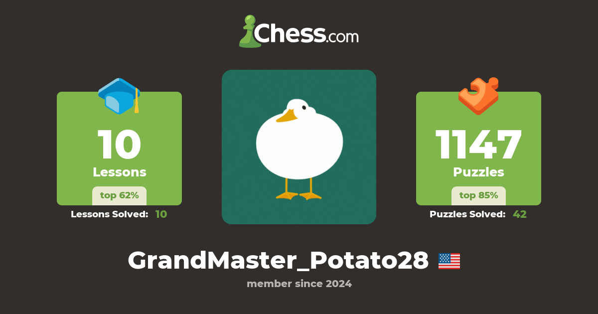 GrandMaster_Potato28 - Chess Profile - Chess.com