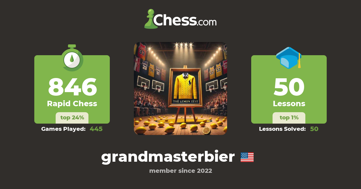 Matthew Bier (grandmasterbier) - Chess Profile - Chess.com