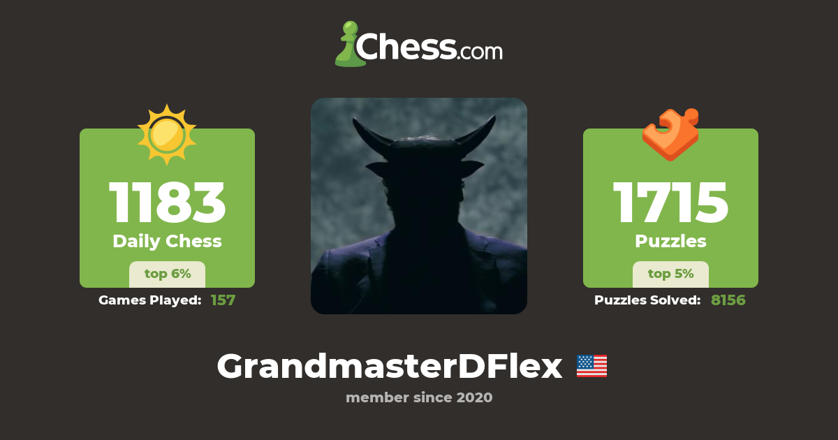 David Perkel (GrandmasterDFlex) - Chess Profile - Chess.com