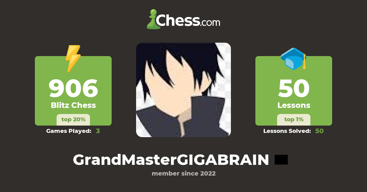 Argonaut (GrandMasterGIGABRAIN) - Chess Profile - Chess.com