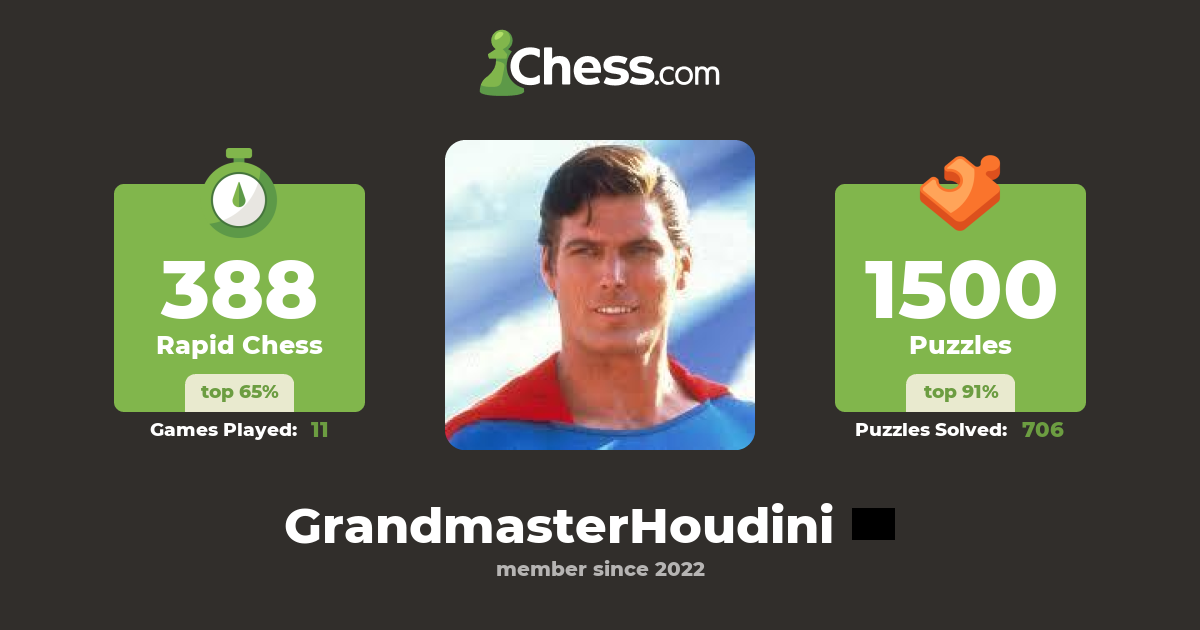 Michael Cross (GrandmasterHoudini) - Chess Profile - Chess.com