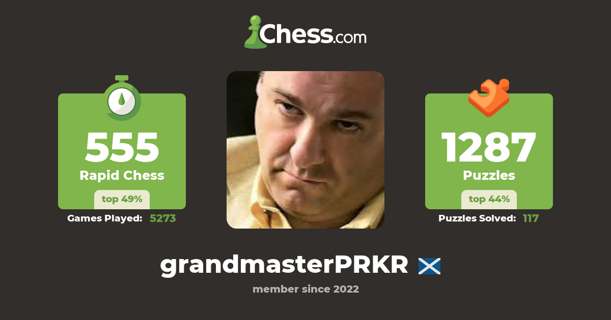 grandmasterPRKR - Chess Profile - Chess.com
