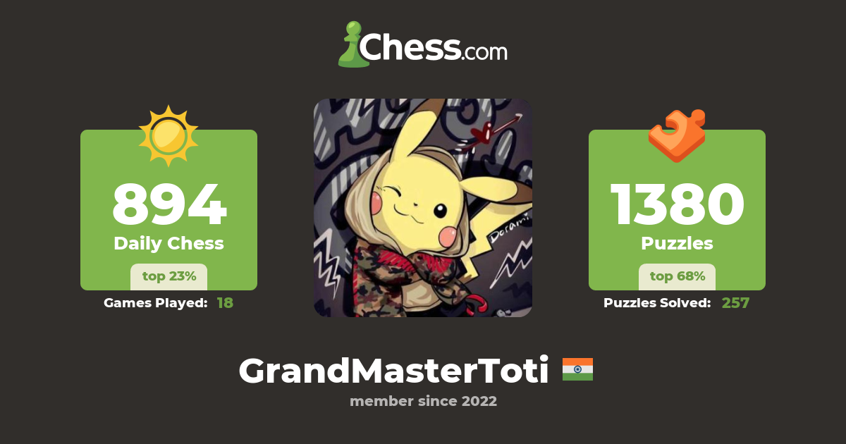 GrandMasterToti - Chess Profile - Chess.com