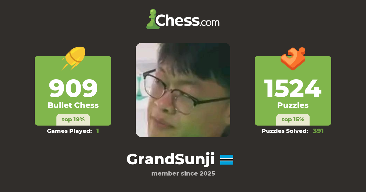 Sunji Miles (GrandSunji) - Chess Profile - Chess.com
