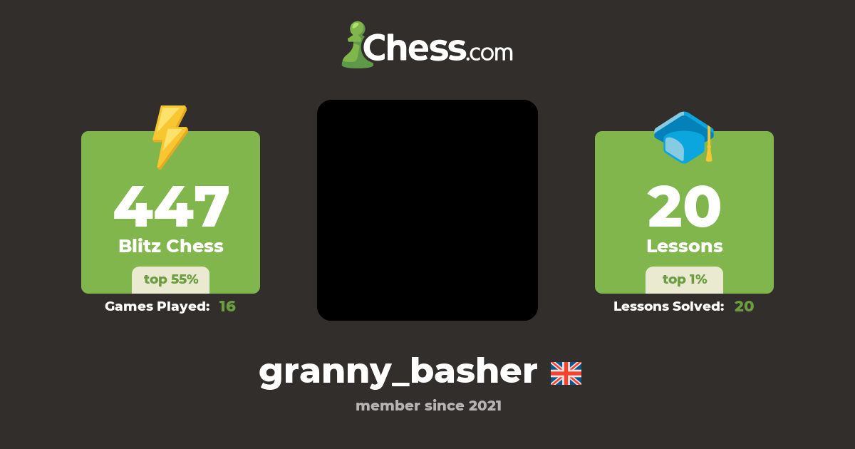 granny_basher - Chess Profile - Chess.com