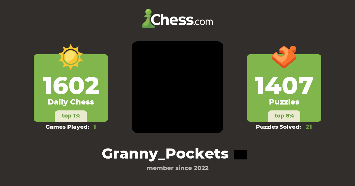 Granny_Pockets - Chess Profile - Chess.com
