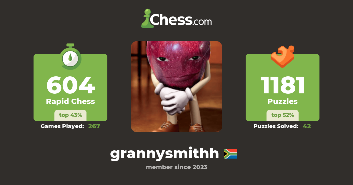 grannysmithh - Chess Profile - Chess.com
