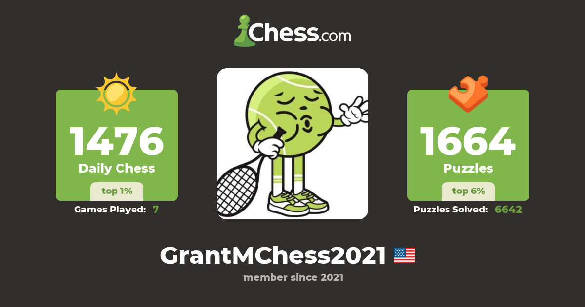 Grant M (GrantMChess2021) - Chess Profile - Chess.com