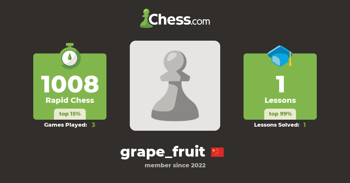 grape_fruit - Chess Profile - Chess.com