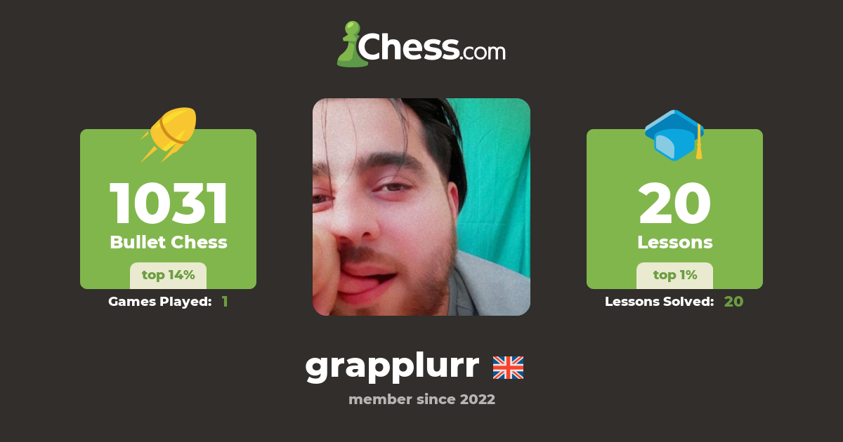 grapplurr - Chess Profile - Chess.com