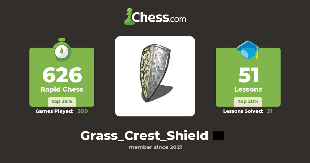 Grass_Crest_Shield - Chess Profile - Chess.com