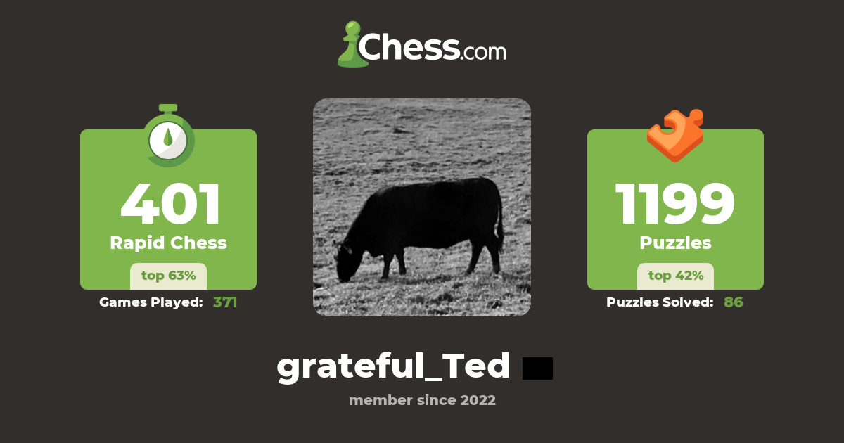 grateful_Ted - Chess Profile - Chess.com