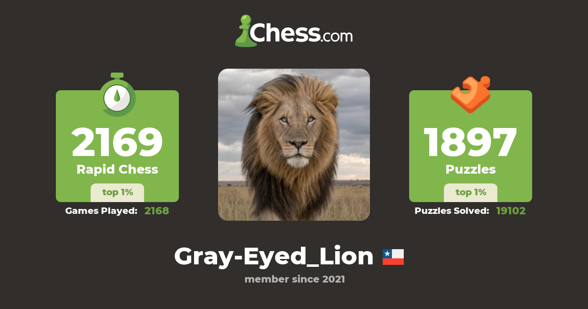 The Gray-Eyed Lion (Gray-Eyed_Lion) - Chess Profile - Chess.com