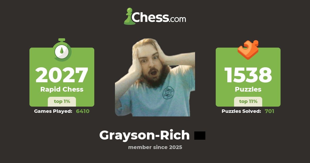 Grayson-Rich - Chess Profile - Chess.com