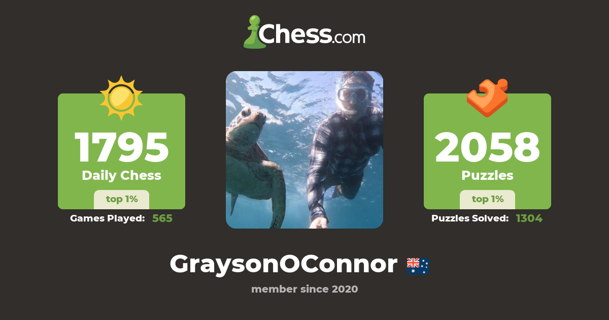 Grayson O'Connor (GraysonOConnor) - Chess Profile - Chess.com