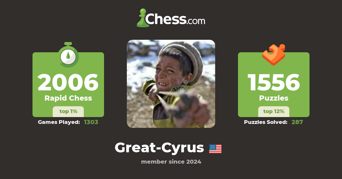 Great-Cyrus - Chess Profile - Chess.com