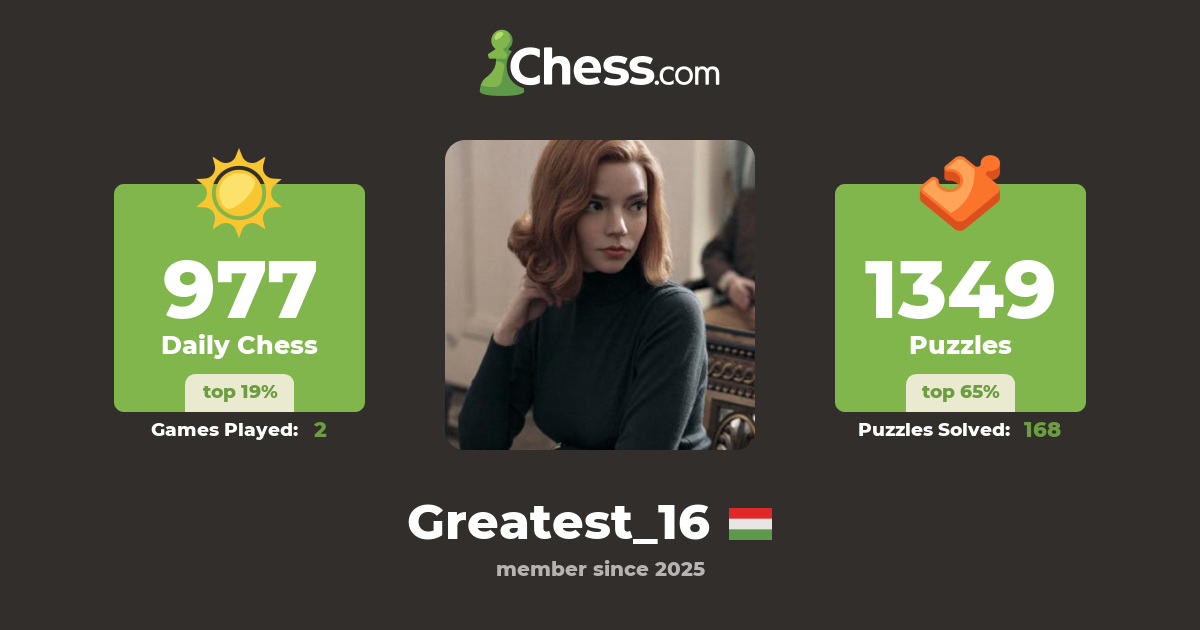 "Chess Goddess" (Greatest_16) - Chess Profile - Chess.com