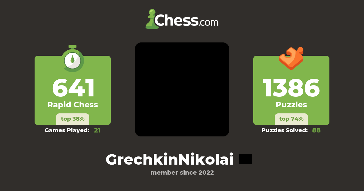 GrechkinNikolai - Chess Profile - Chess.com