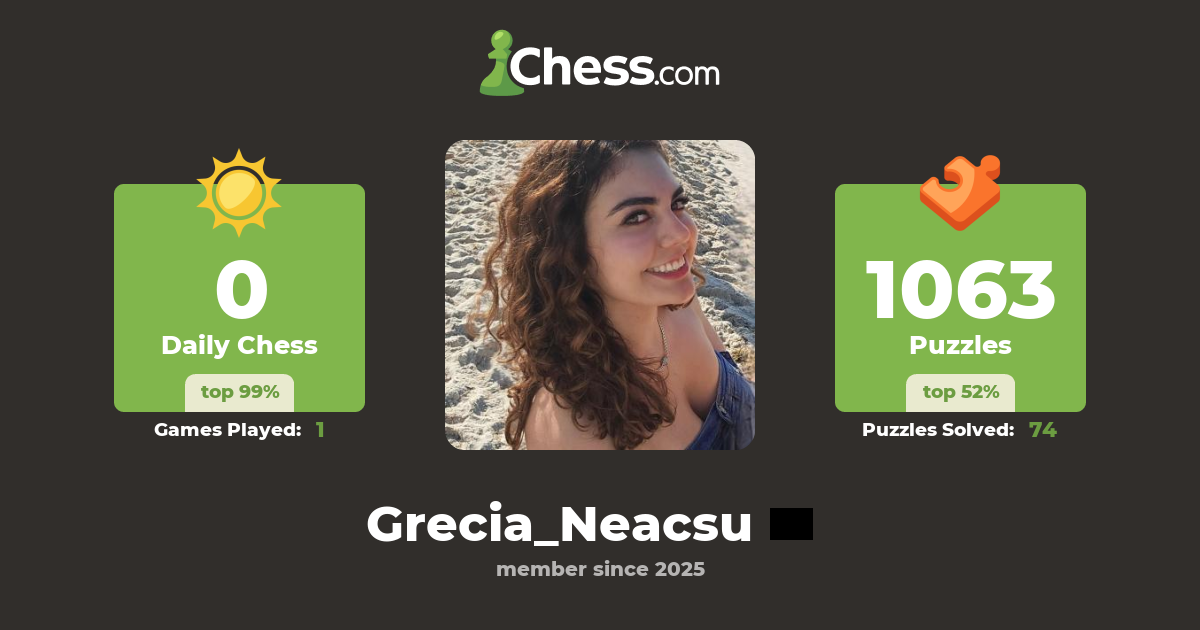 Gre XD (Grecia_Neacsu) - Chess Profile - Chess.com