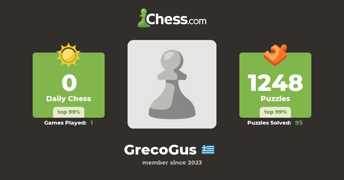 Kostas Gafilis (GrecoGus) - Chess Profile - Chess.com