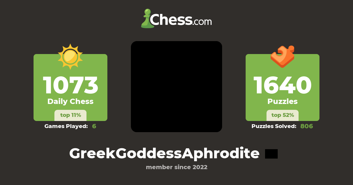 GreekGoddessAphrodite - Chess Profile - Chess.com