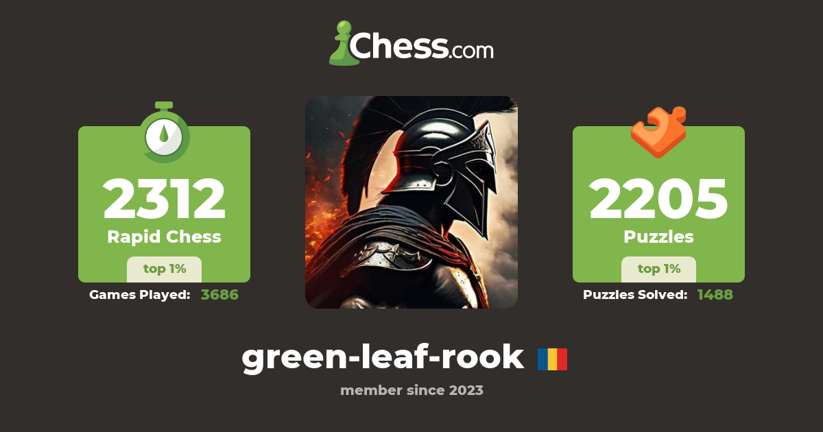 green-leaf-rook - Chess Profile - Chess.com
