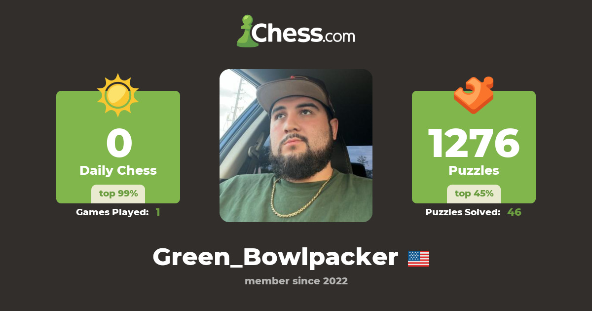 Chris Medrano (Green_Bowlpacker) - Chess Profile - Chess.com