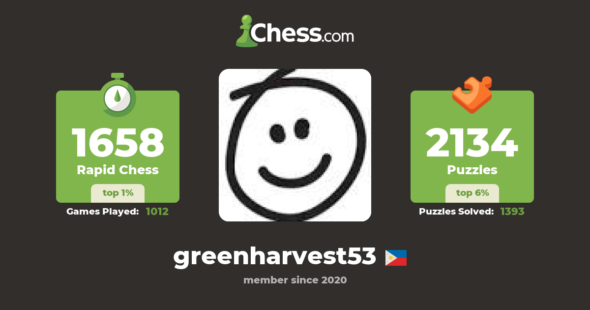 Green Harvest (greenharvest53) - Chess Profile - Chess.com