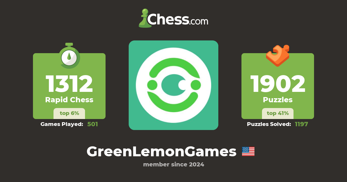 Green Lemon Games (GreenLemonGames) - Chess Profile - Chess.com