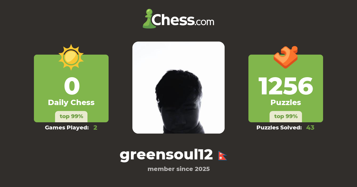 Janam Rai (greensoul12) - Chess Profile - Chess.com