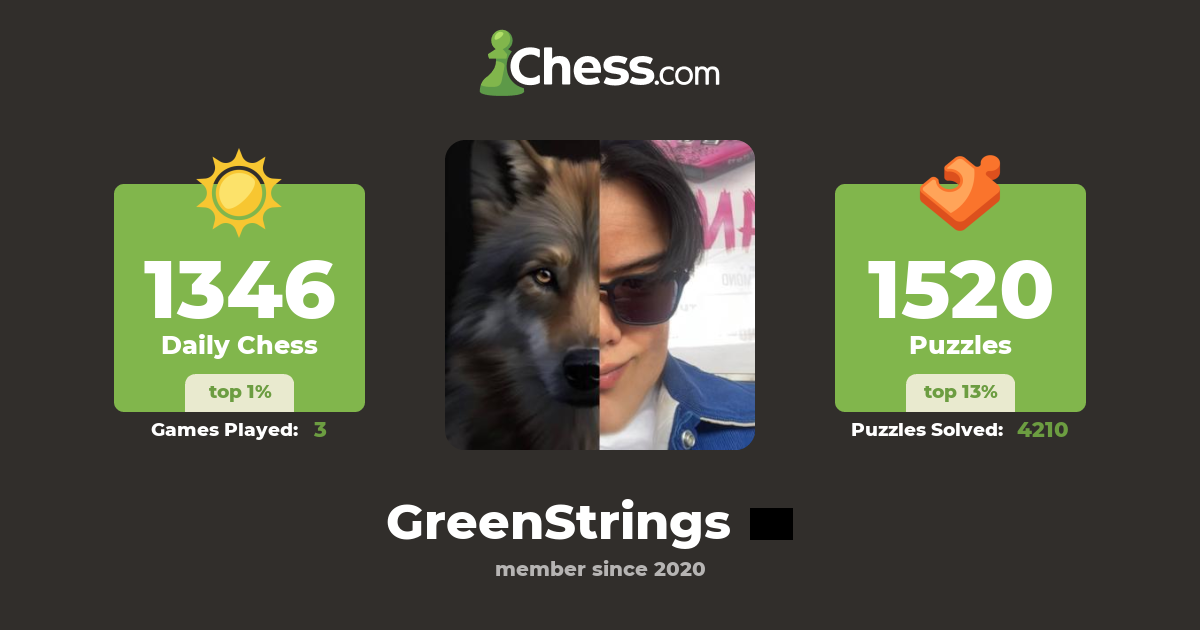 yessoka mecometer (GreenStrings) - Chess Profile - Chess.com