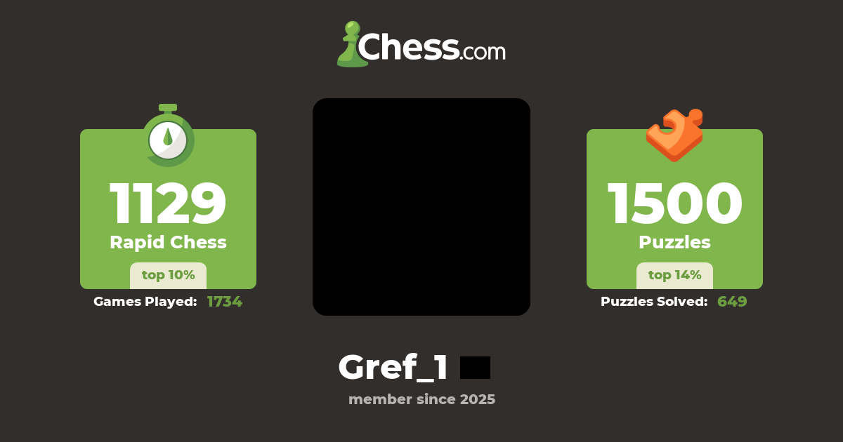 Gref_1 - Chess Profile - Chess.com