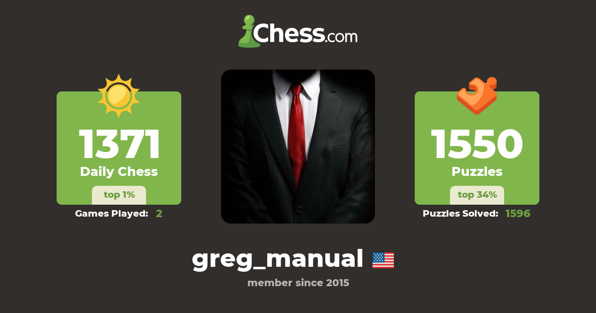 Anthony Herrera (greg_manual) - Chess Profile - Chess.com