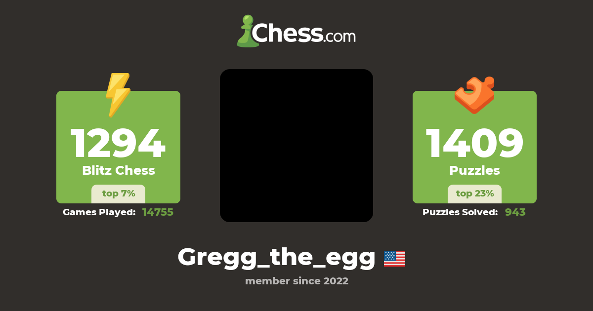 Gregg_the_egg - Chess Profile - Chess.com