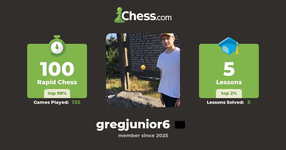 Greg jr mendoza (gregjunior6) - Chess Profile - Chess.com