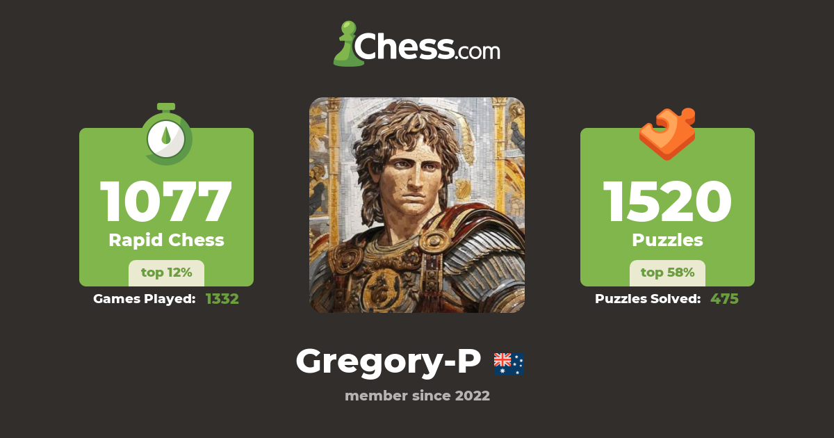 Gregory Plakias (Gregory-P) - Chess Profile - Chess.com