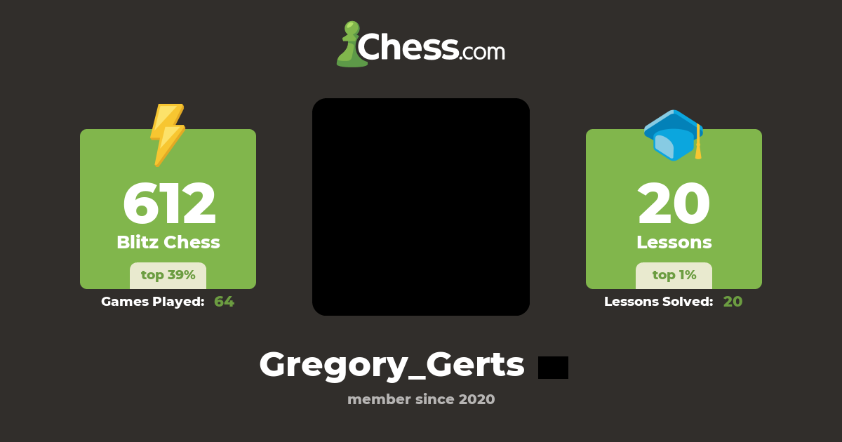 Gregory_Gerts - Chess Profile - Chess.com