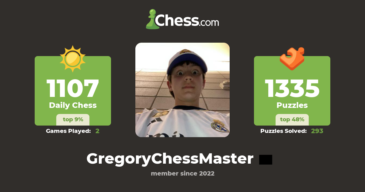 Gregory Smith (GregoryChessMaster) - Chess Profile - Chess.com
