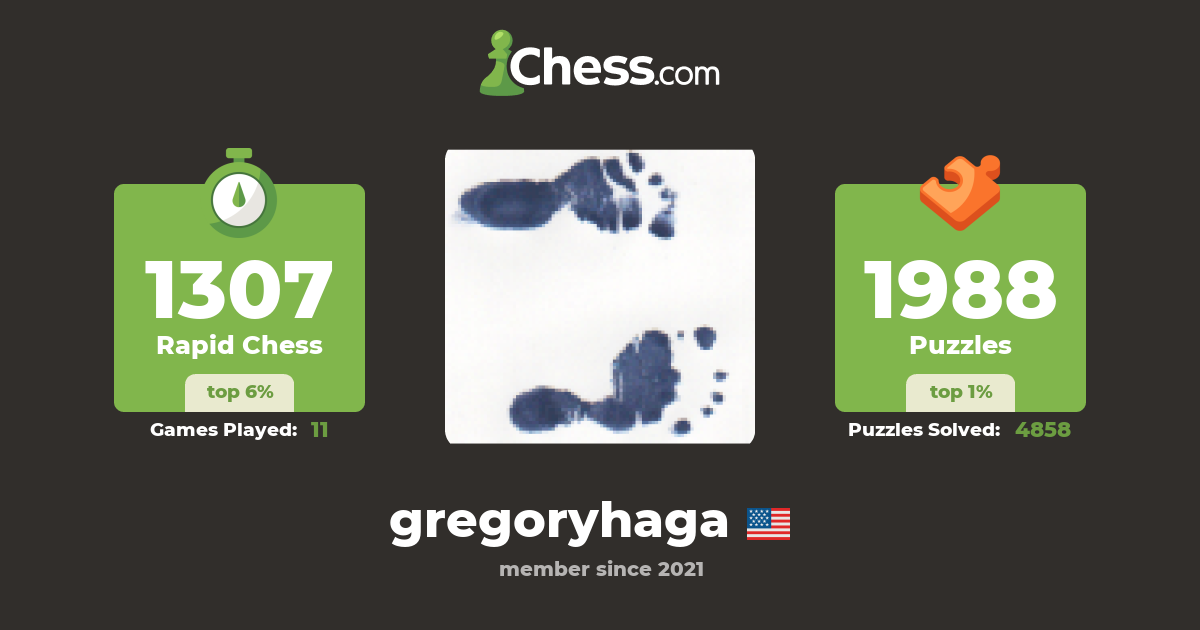 Gregory Haga (gregoryhaga) - Chess Profile - Chess.com
