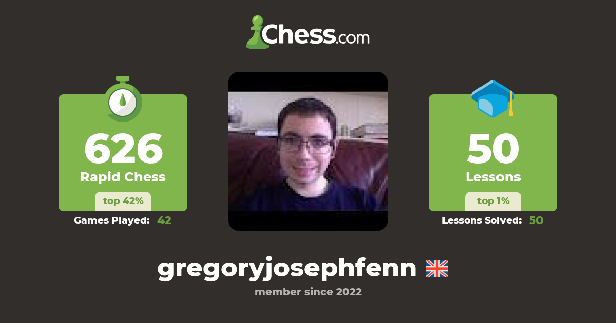 Gregory Fenn (gregoryjosephfenn) - Chess Profile - Chess.com