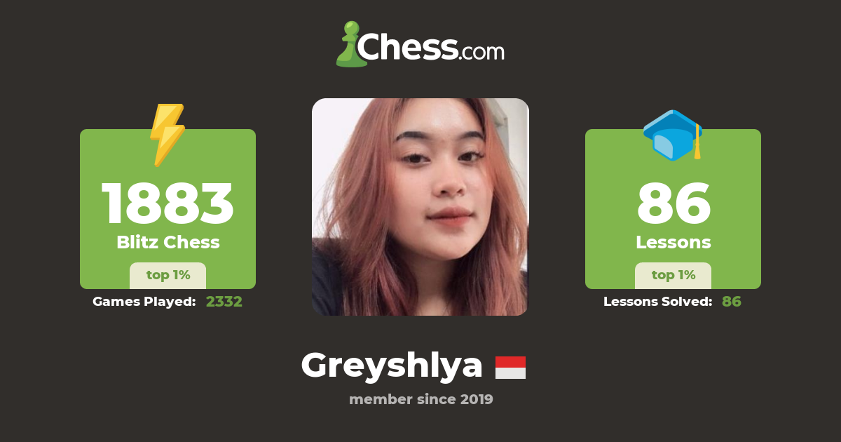Greysh Lya (Greyshlya) - Chess Profile - Chess.com