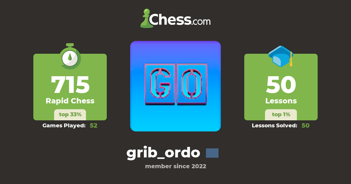 Grib_ Ordo (grib_ordo) - Chess Profile - Chess.com