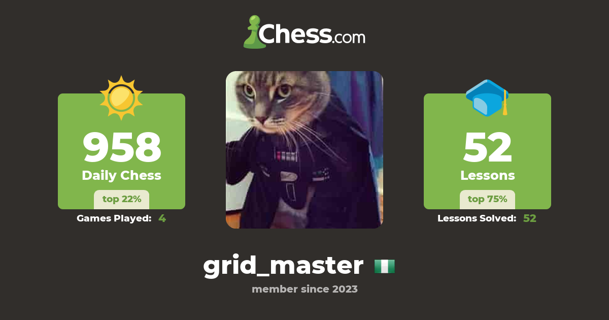 grid_master - Chess Profile - Chess.com grid_master - Chess Profile - Chess.com