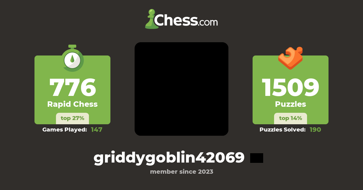 griddygoblin42069 - Chess Profile - Chess.com